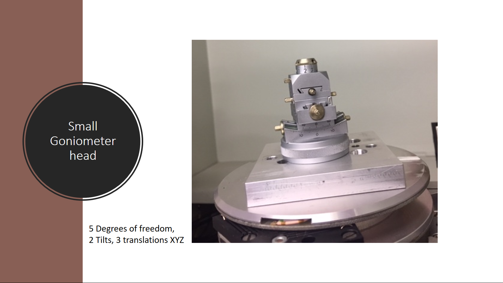 Laboratory solutions